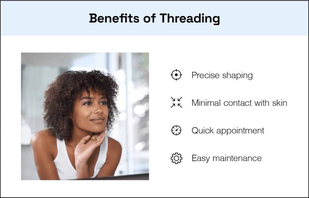 What Is Eyebrow Threading + Does It Hurt? - StyleSeat
