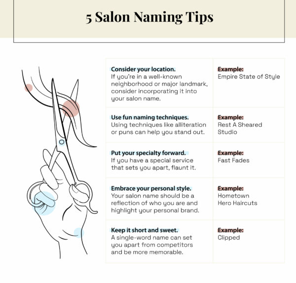 165+ Unique Salon Names for Your New Business