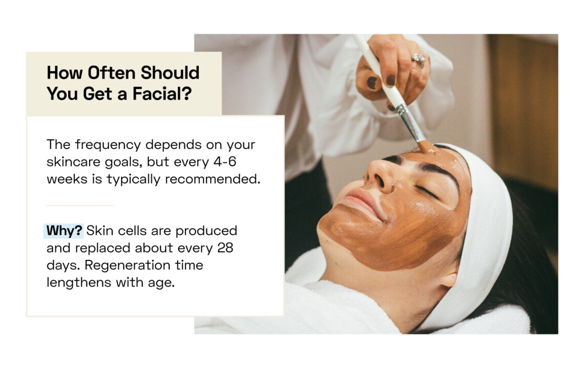What Is a Facial and How Do You Prepare? - StyleSeat Pro Beauty Blog