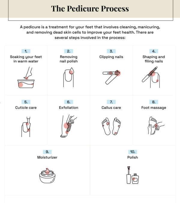 How Often Should You Get a Pedicure? - StyleSeat Pro Beauty Blog