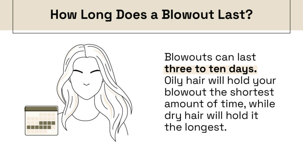 What Is a Blowout? How It Works + FAQs - StyleSeat Pro Beauty Blog